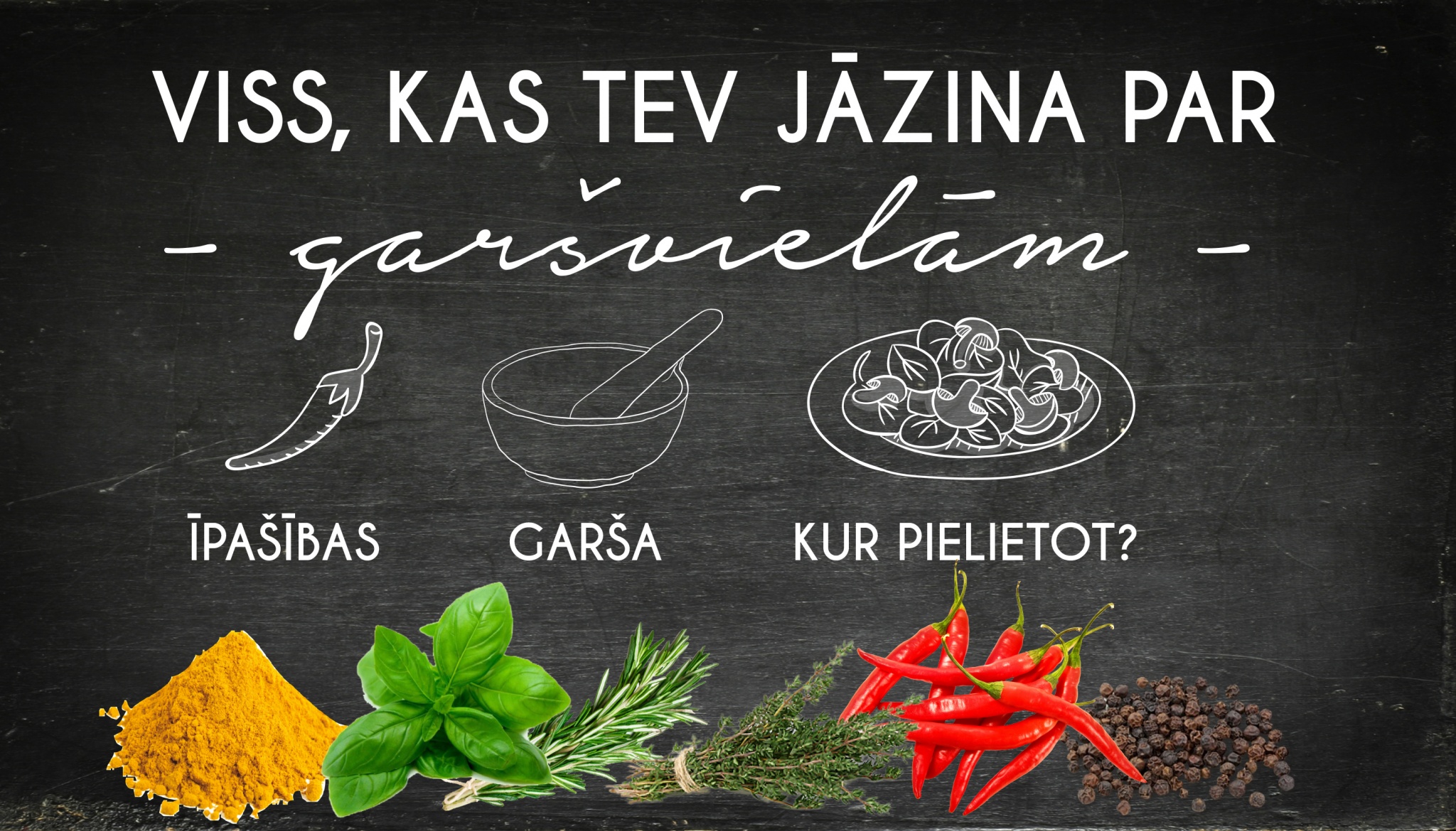 Viss, kas tev jāzina par garšvielām - BioBlogs.lv